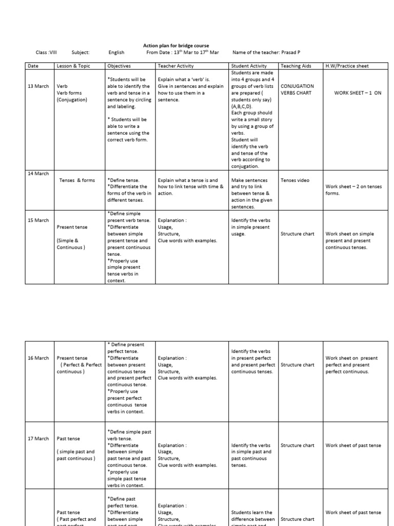 Bridge Course Plan | PDF