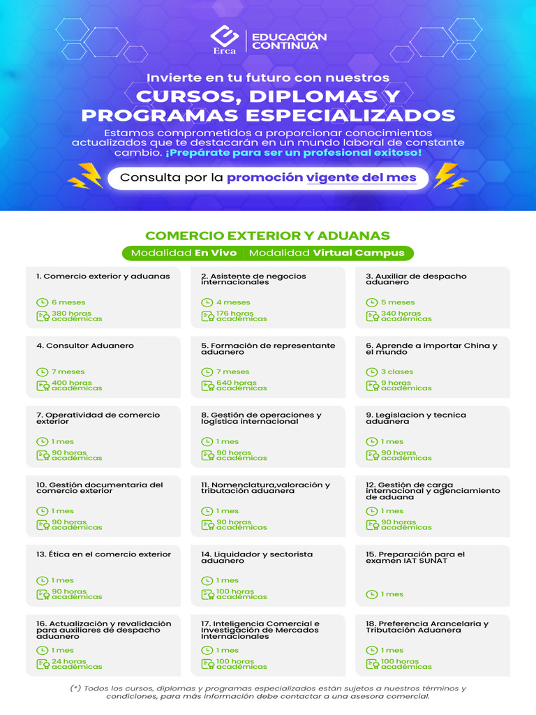 Catalogo Erca - Oficial | PDF