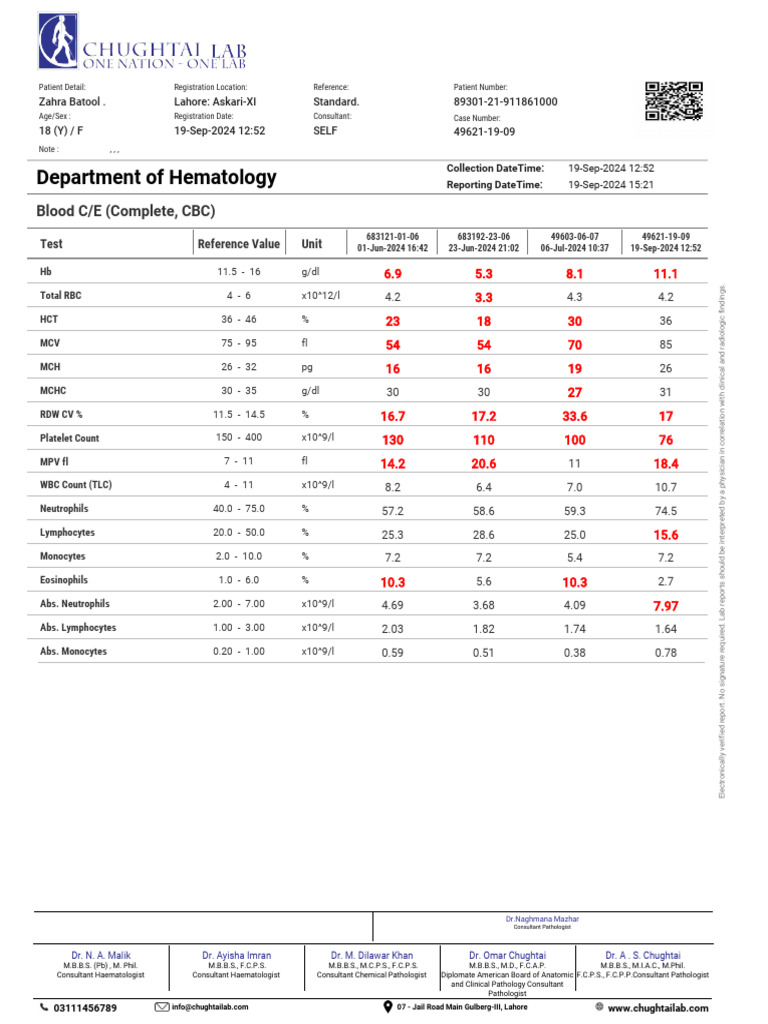Department of Hematology: Blood C/E (Complete, CBC) | PDF