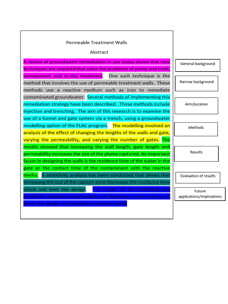 Abstract Example | PDF