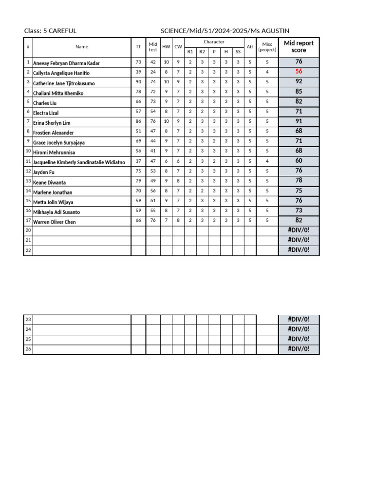 SCORE SCIENCE N HE - MID G5 S1 2024-2025 | PDF