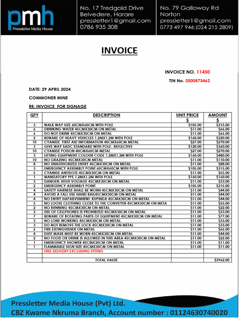 Commoner Signage | PDF