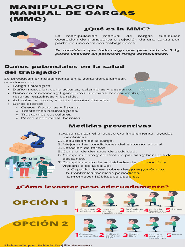 Examen Final - Manejo Manual de Cargas (MMC) | PDF