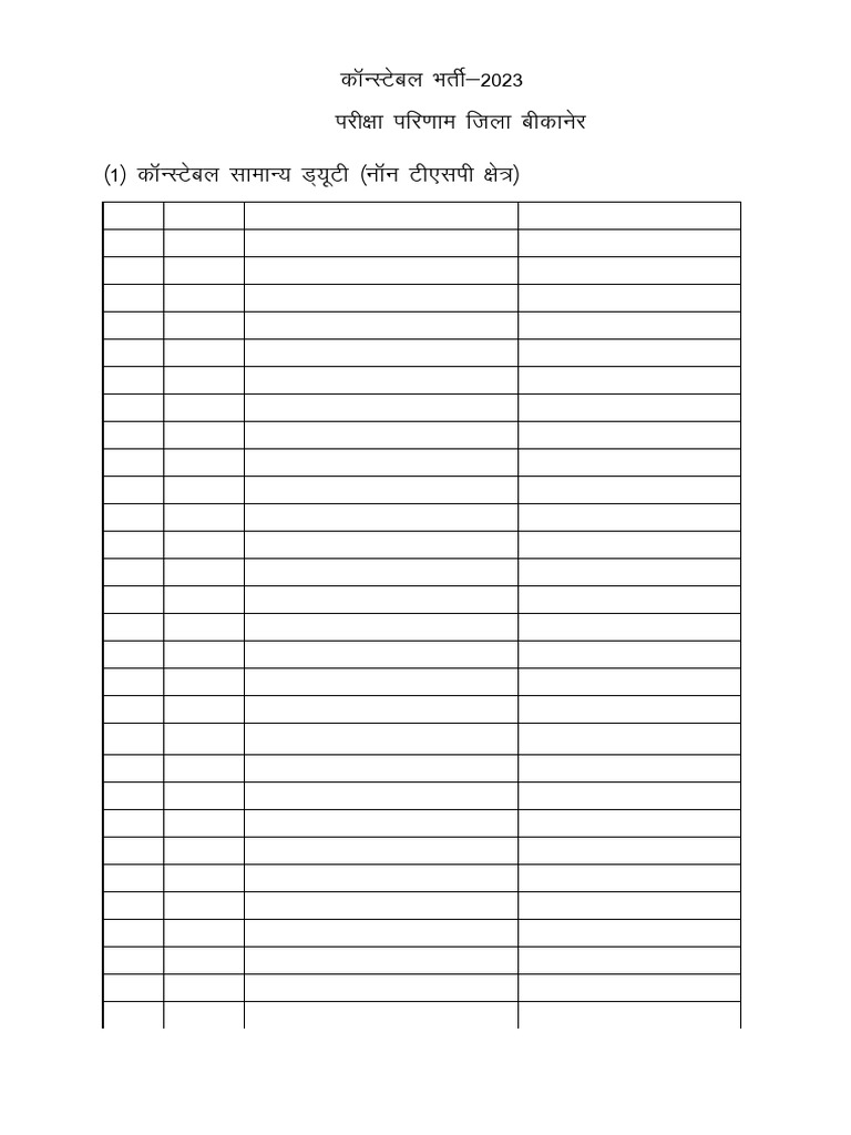 Result Bikaner | PDF