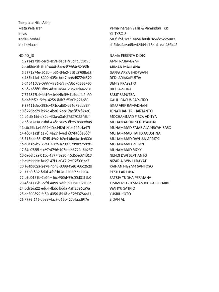 PSPCTemplate Nilai Akhir Mata Pelajaran Pemeliharaan Sasis Pemindah TKR Kelas XII TKRO 2 | PDF