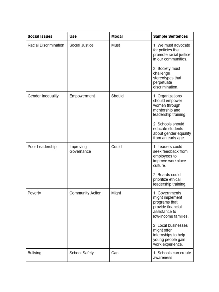 Science 8 Quarter 1 Reviewer | PDF
