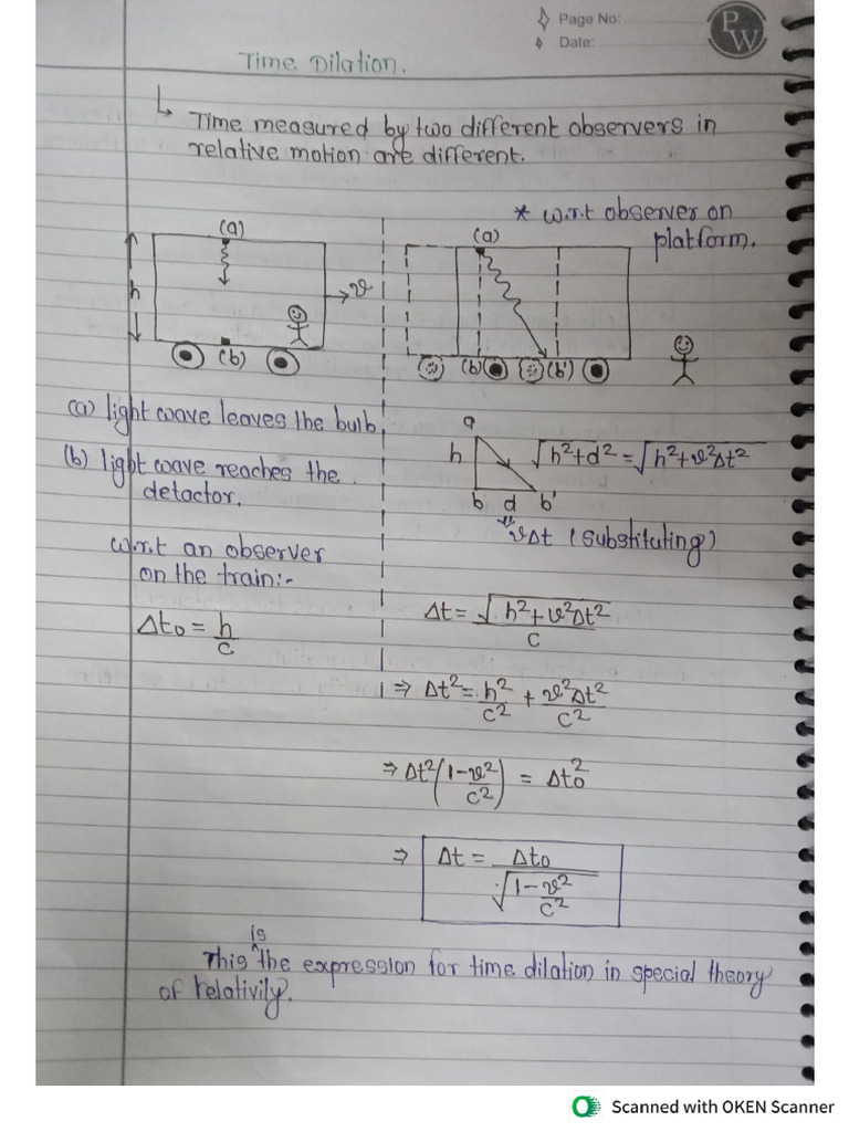 Quantum Physics College Notes | PDF