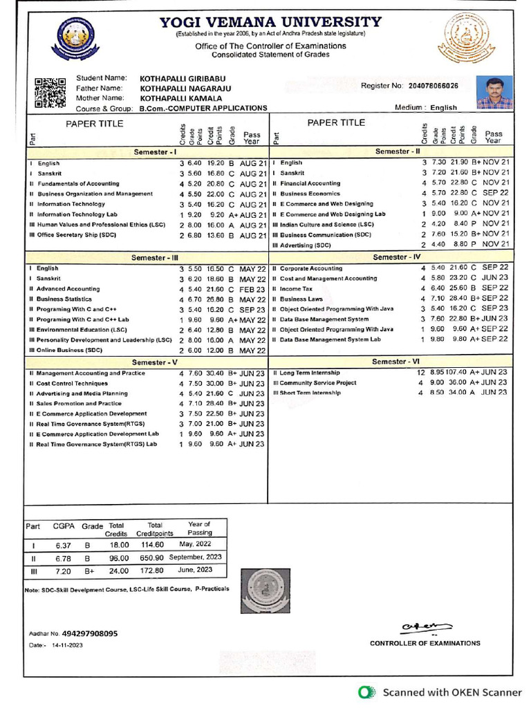 DEGREE CMM - Page | PDF