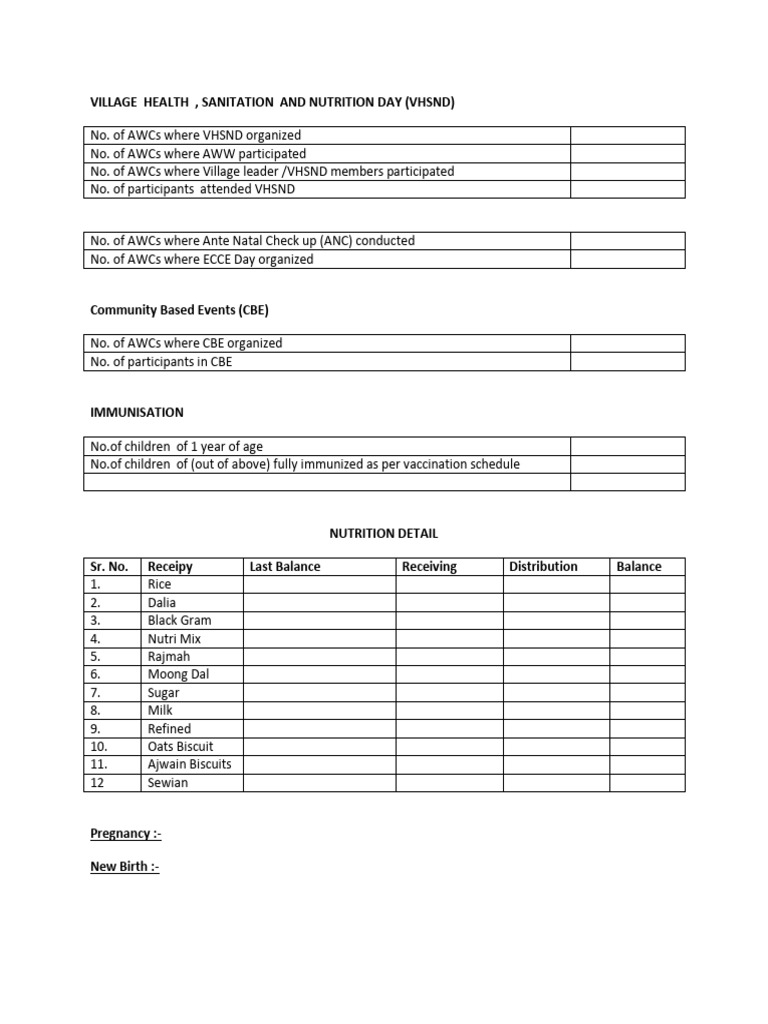 VHSND | PDF | Foods | Self-Improvement