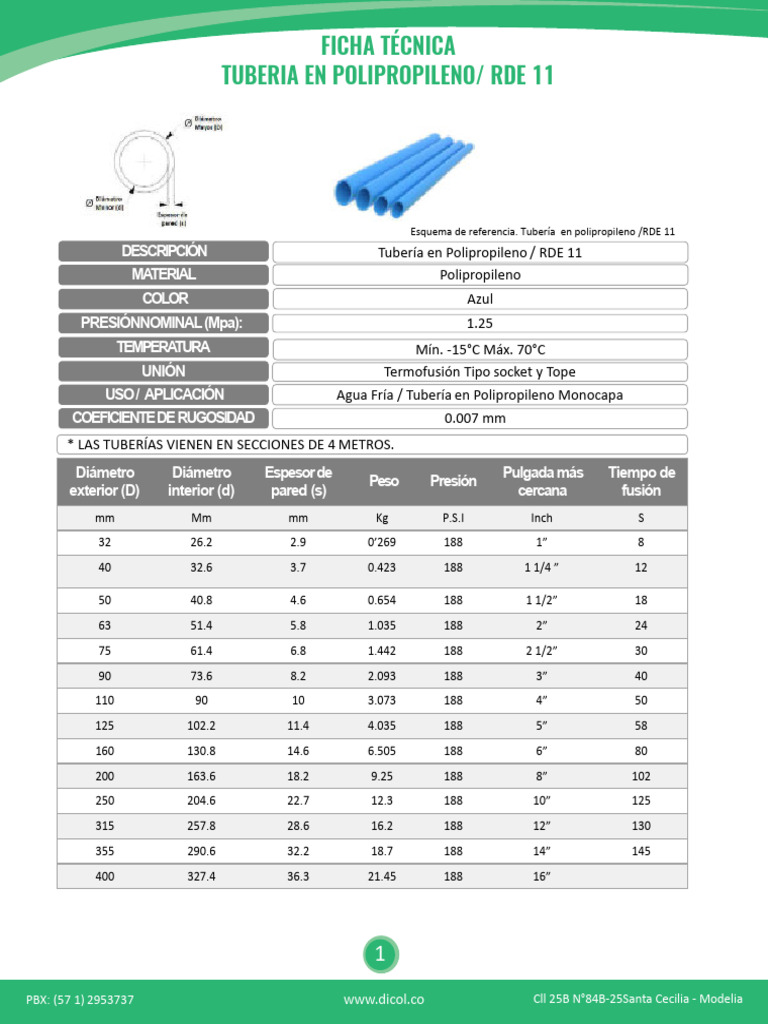 Fichas-tecnicas-Fusion Tubo PPR | PDF