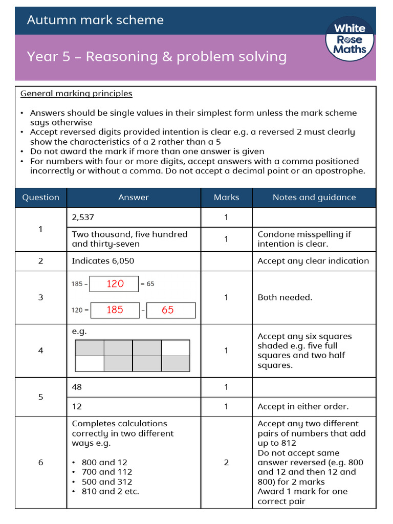 Y5 Autumn Reasoning and Problem Solving Markscheme 2022 | PDF