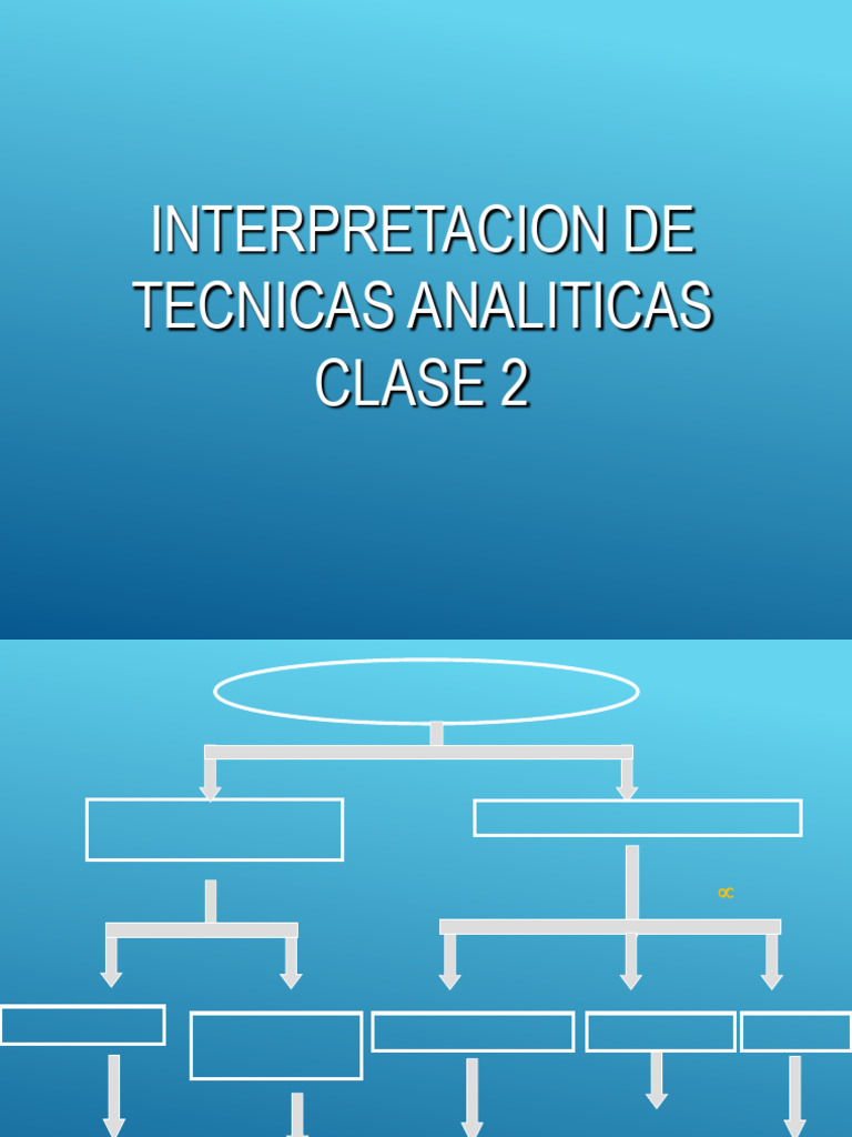 Analisis Instrumental Presentacion Power | PDF