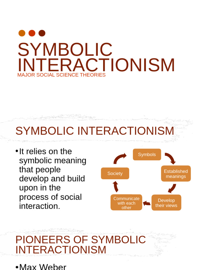 Symbolic Interactionism: Major Social Science Theories | PDF