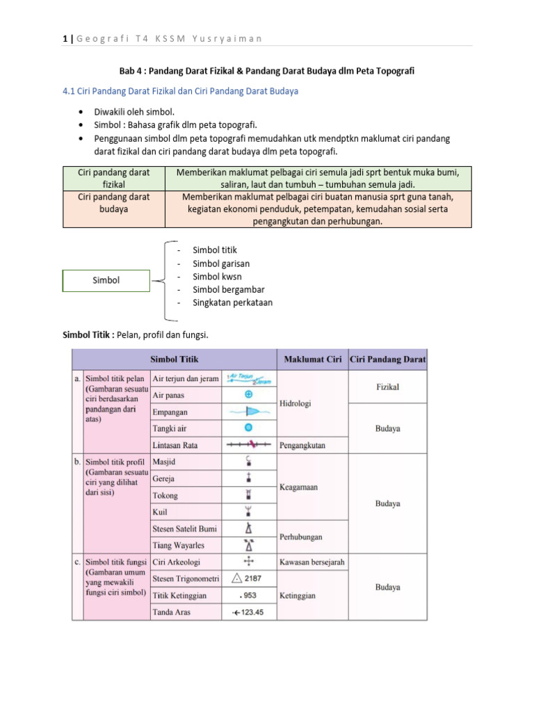 Bab 4 Geografi KSSM T4 | PDF