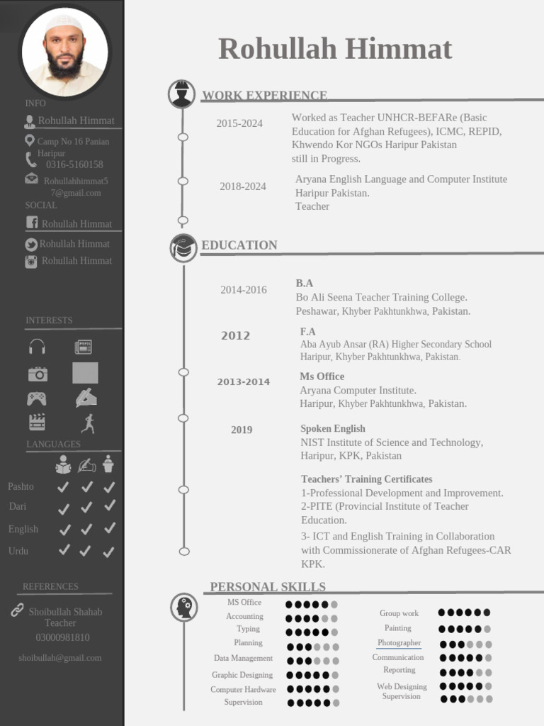 Roohullah CV | PDF