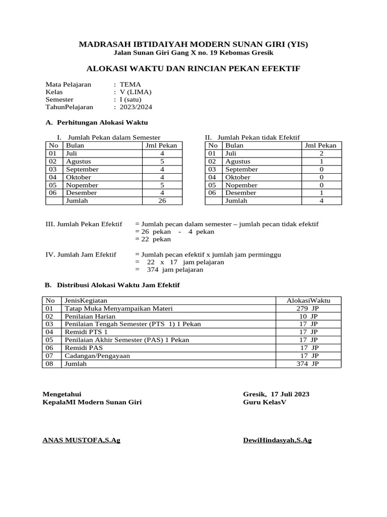 Rpe Kelas 5 Tapel 2023-2024 | PDF
