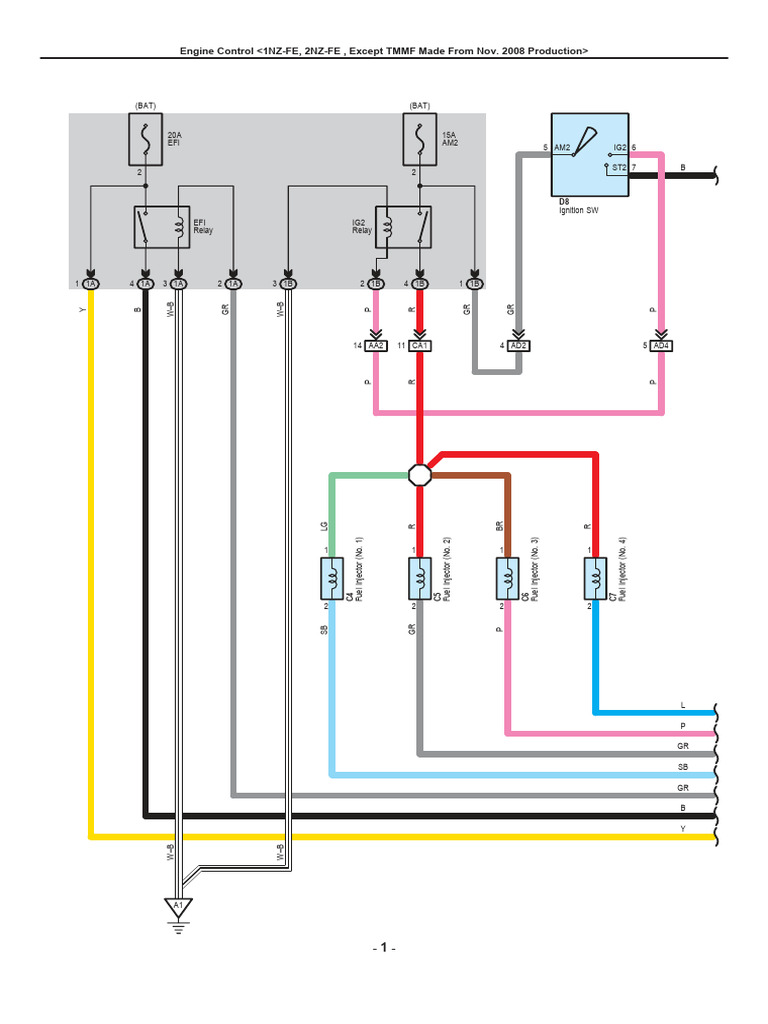 Ecu PCM - Toyota - Yaris 2008 (1nz-Fe, 2nz-Fe) | PDF