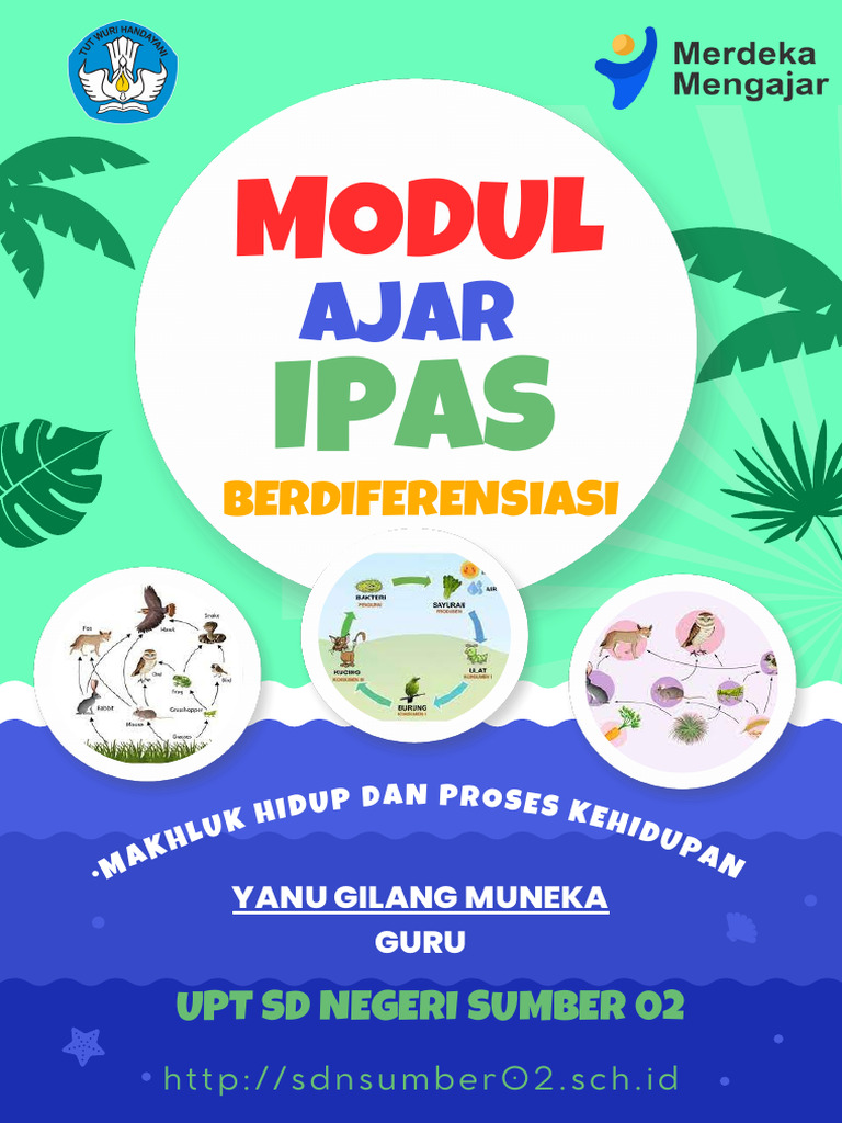 Modul Ipas KLS 5 Topik 2 | PDF