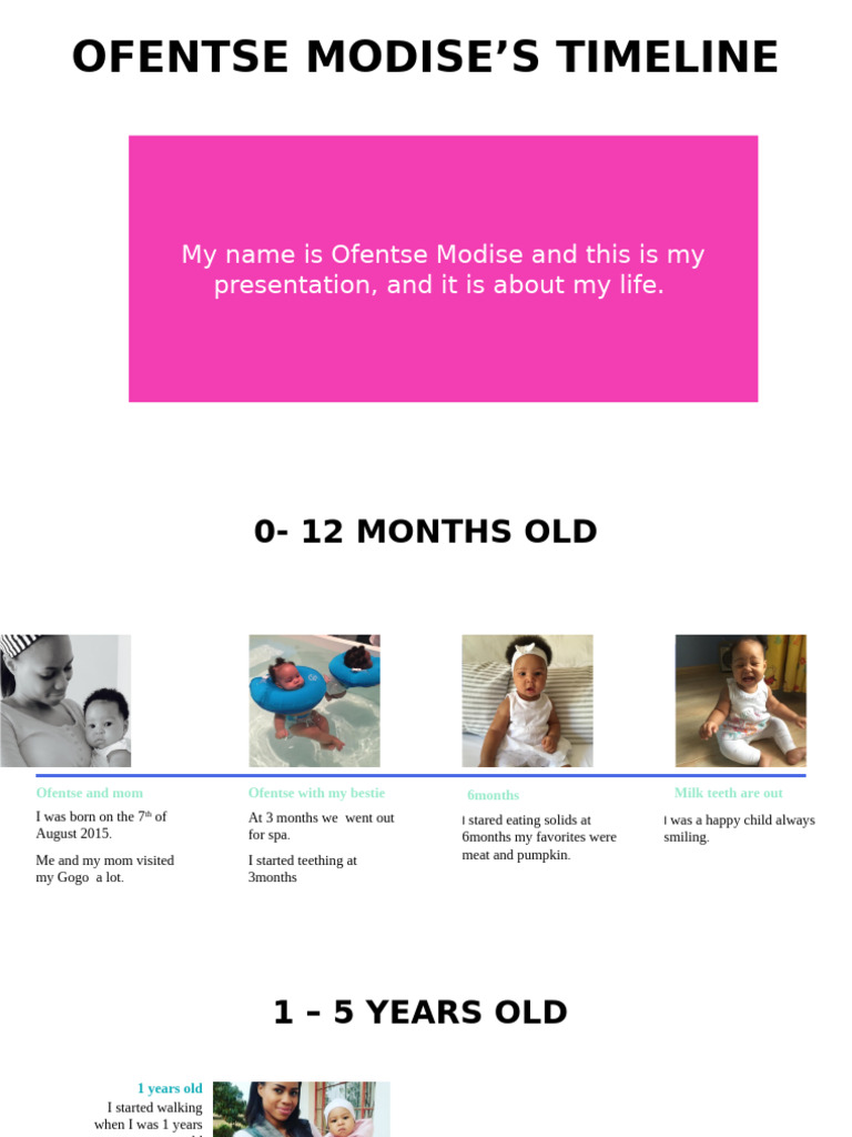 Ofentse's Presentation - Timeline | PDF