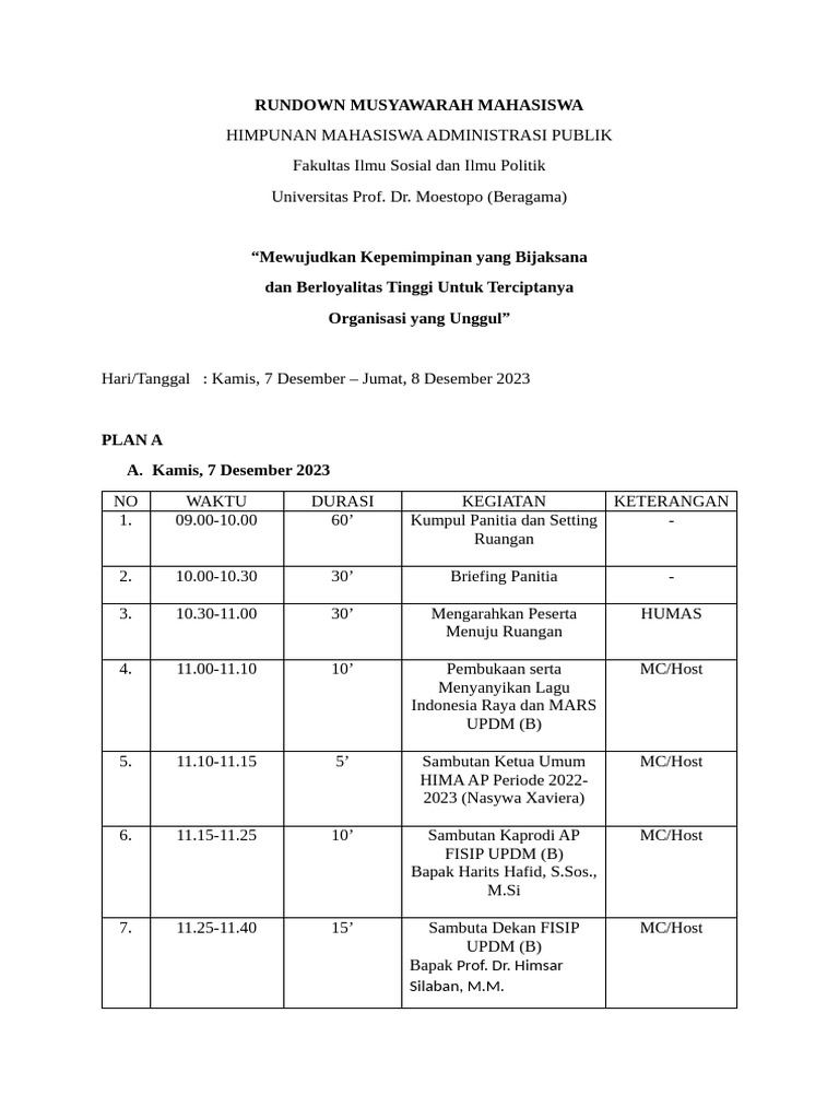 Rundown Musma 23 Plan A Baru | PDF