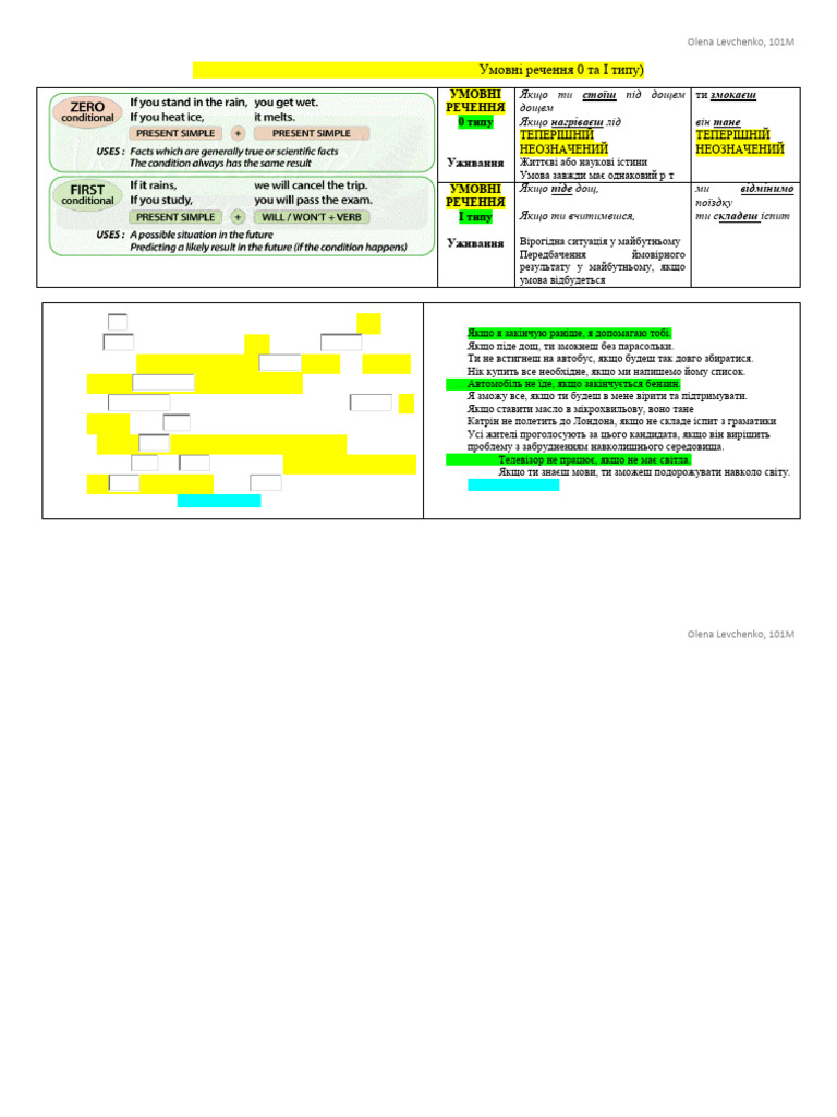 Grammar Handout Sample | PDF