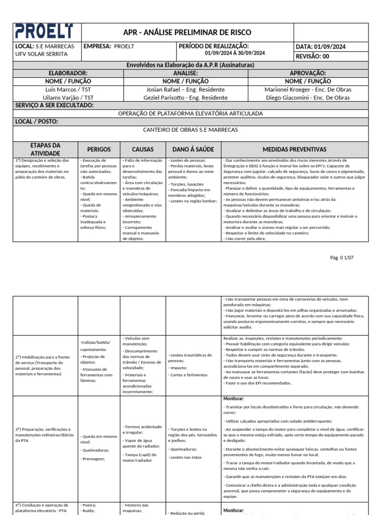 Apr - 014 - Operação de Pta | PDF