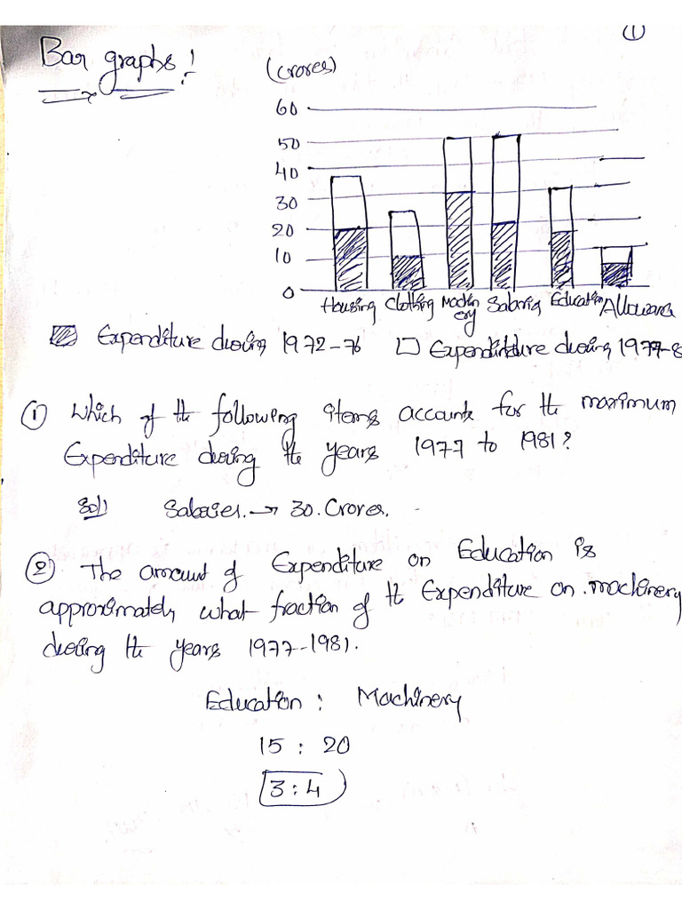 3.bar Graphs, Venn Diagrams | PDF
