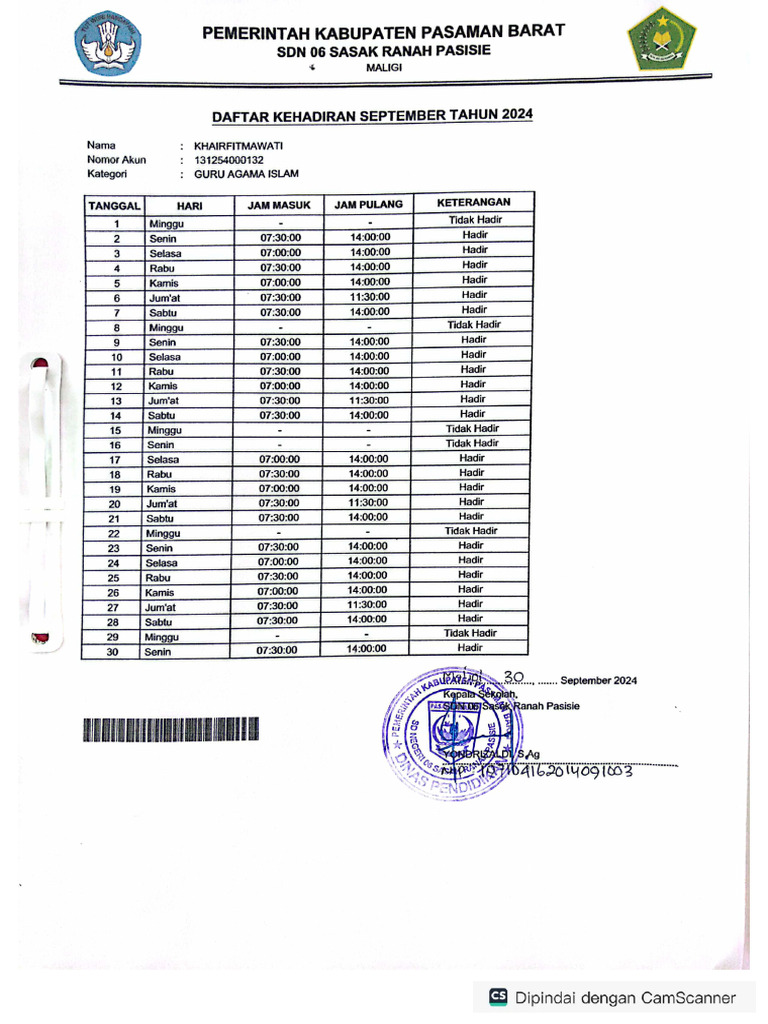Absen Sept Ipit | PDF