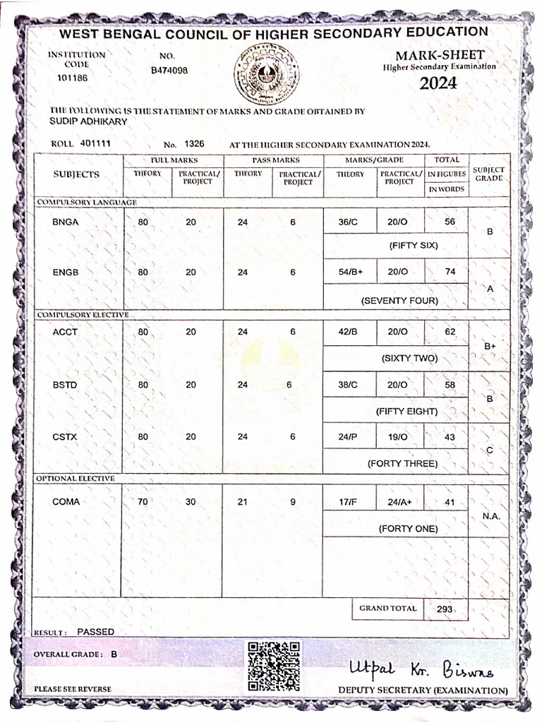 Marksheet (Xii) | PDF