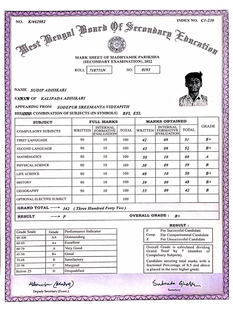 Marksheet (x)PDF. | PDF