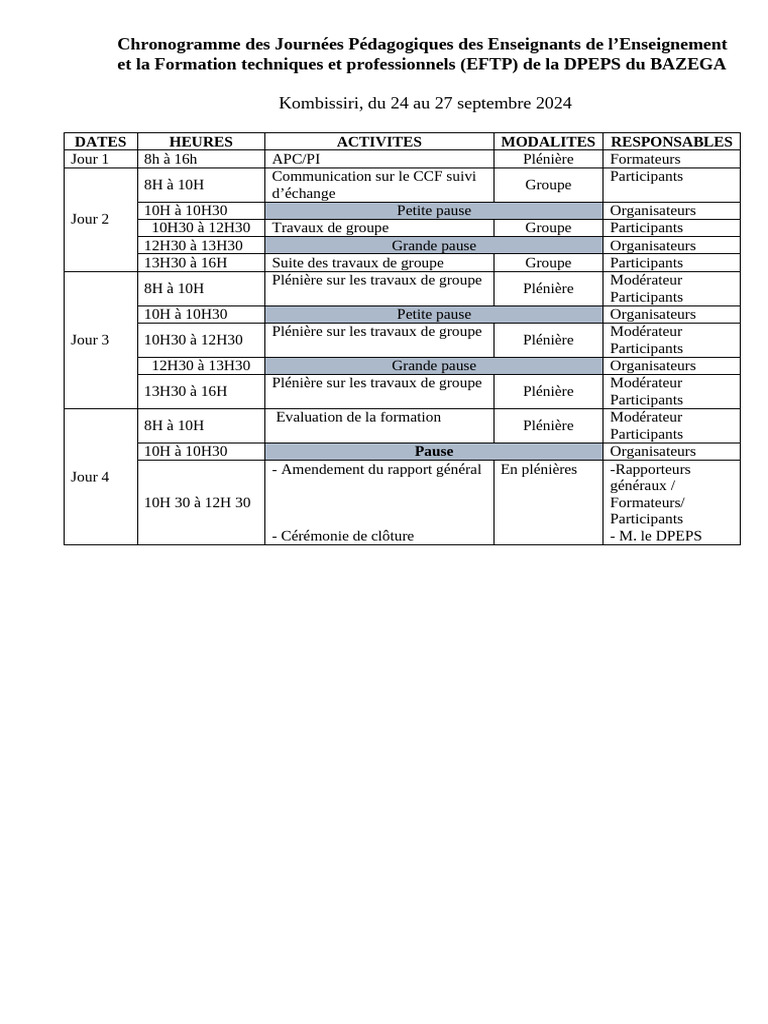 1 Chronogramme | PDF