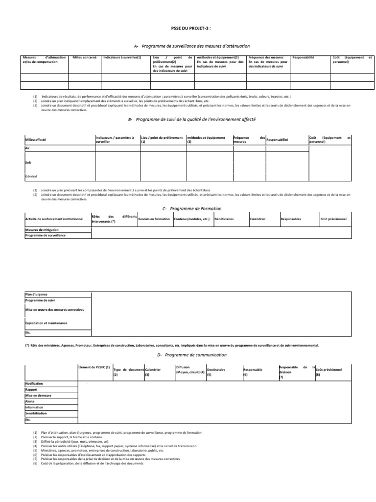 PSSE Du Projet Model-3 | PDF