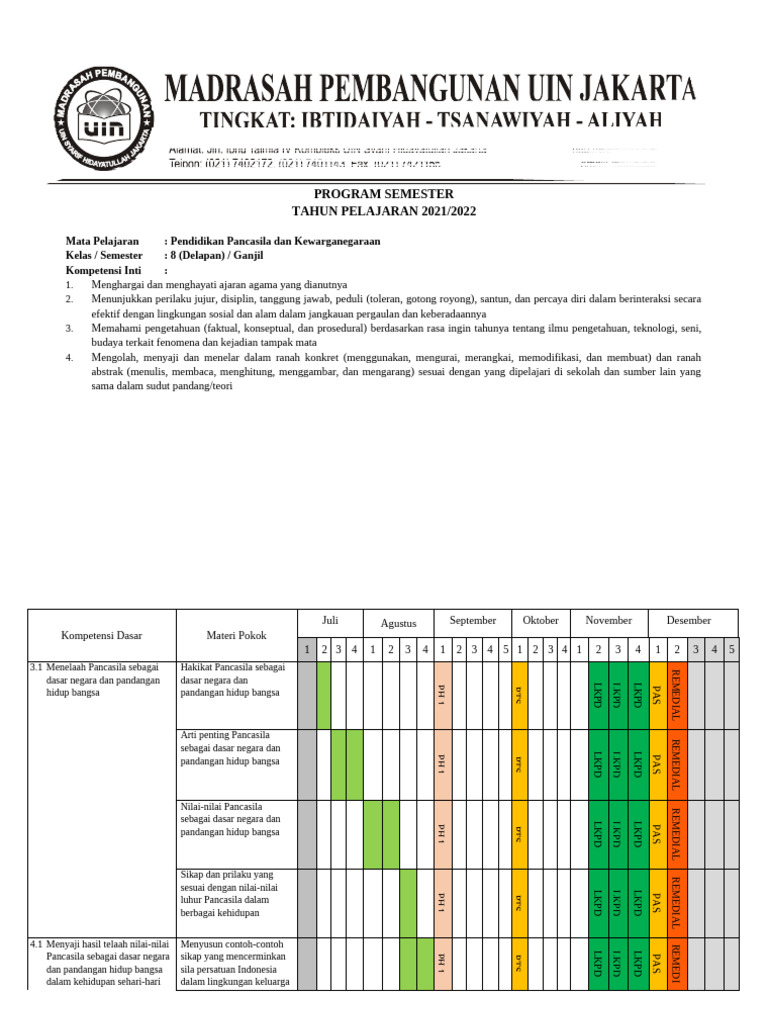 Prosem PPKN KLS 8 | PDF
