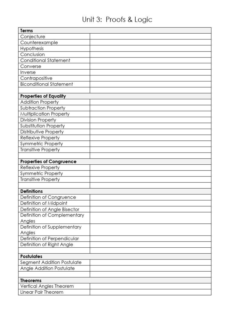 Unit 3 NOTES Packet | PDF
