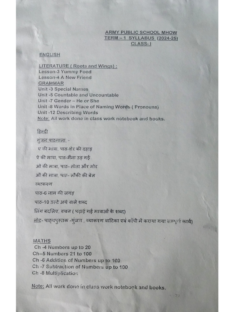 Term 1 Syllabus (Class-1) | PDF