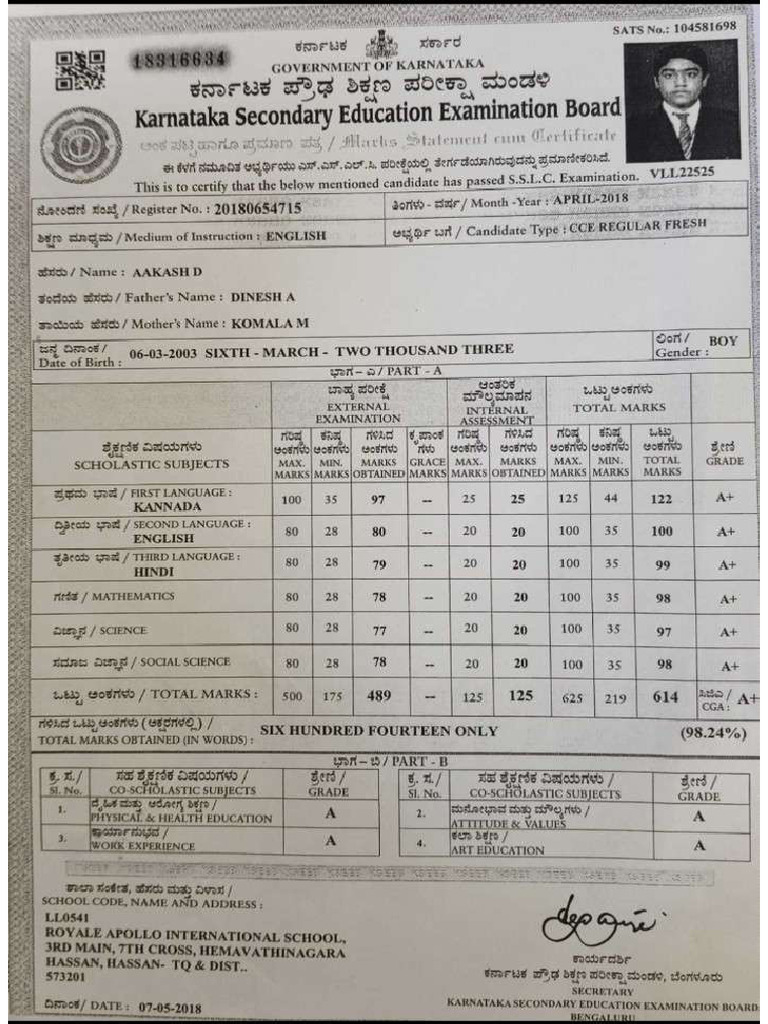 SSLC Markscard | PDF