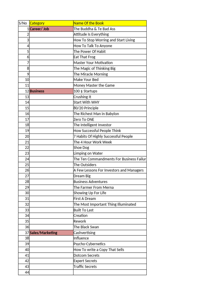 List of 100 Books | PDF