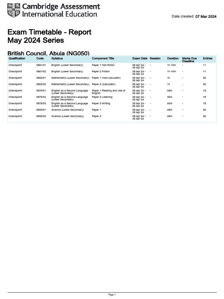 NG050 Checkpoint Timetable | PDF