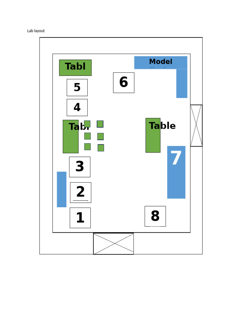 Lab Layout | PDF