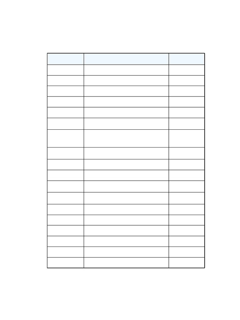 Blood Bank CDSCO Checklist | PDF