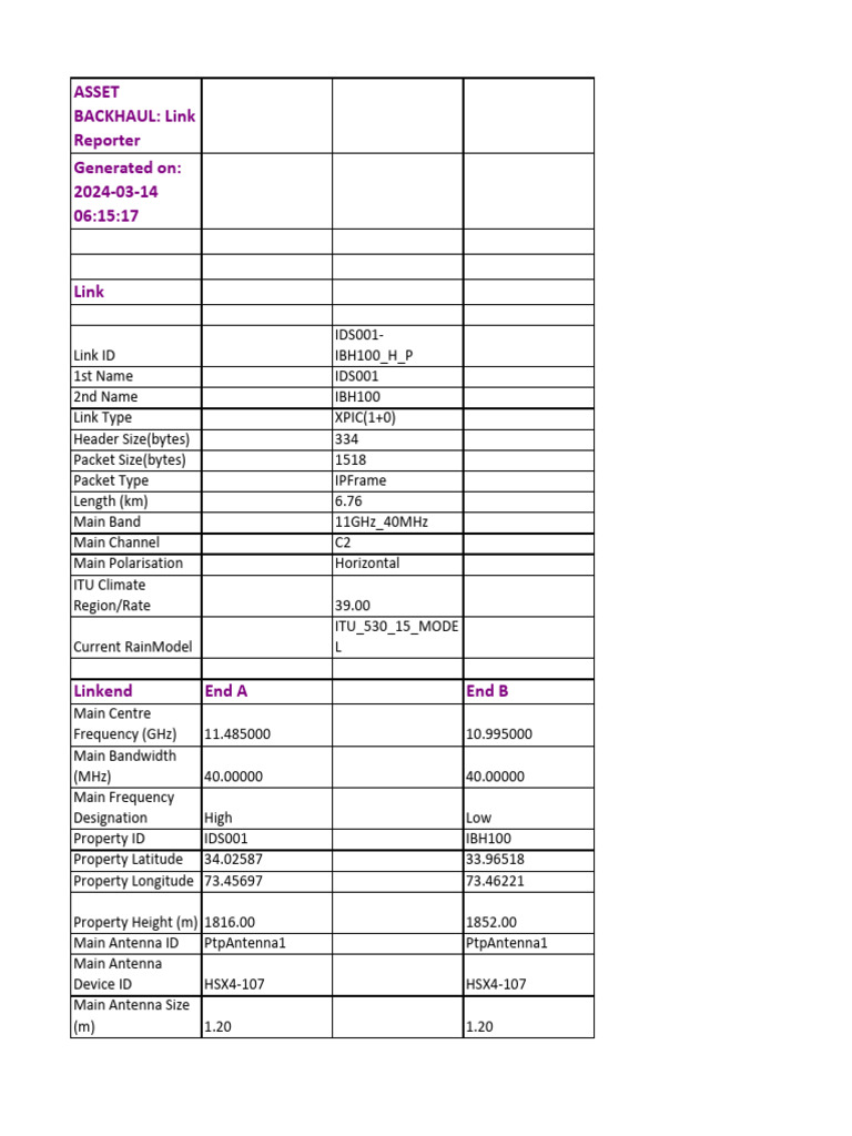 ARD001-ART001 - XPIC-18Ghz-1.2m - North-1 | PDF