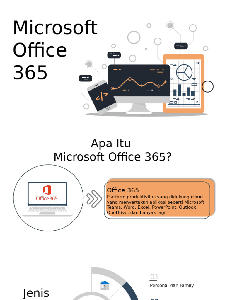 Kajian Office 365 | PDF