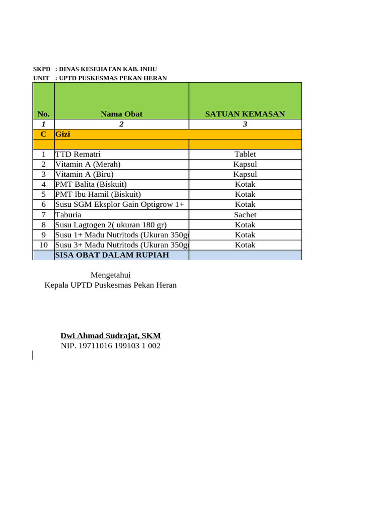 Saldopermaret 0021 | PDF