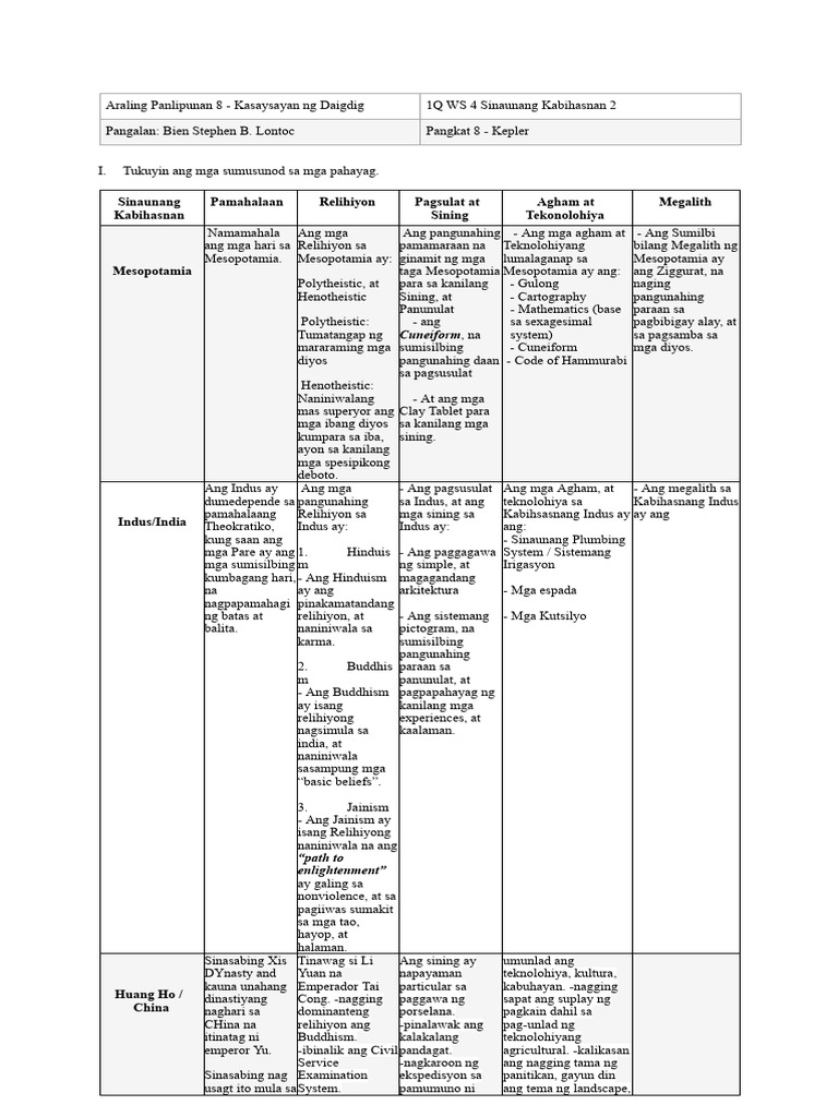 1Q WS 4 Sinaunang Panahon2 24pdf - Docx Google Docs | PDF