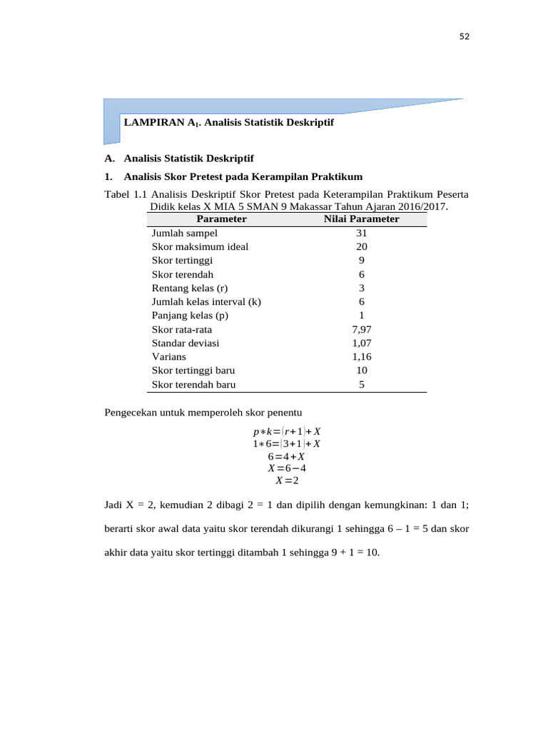 Lampiran A1 Analisis Statistik Deskriptif Fixxx | PDF
