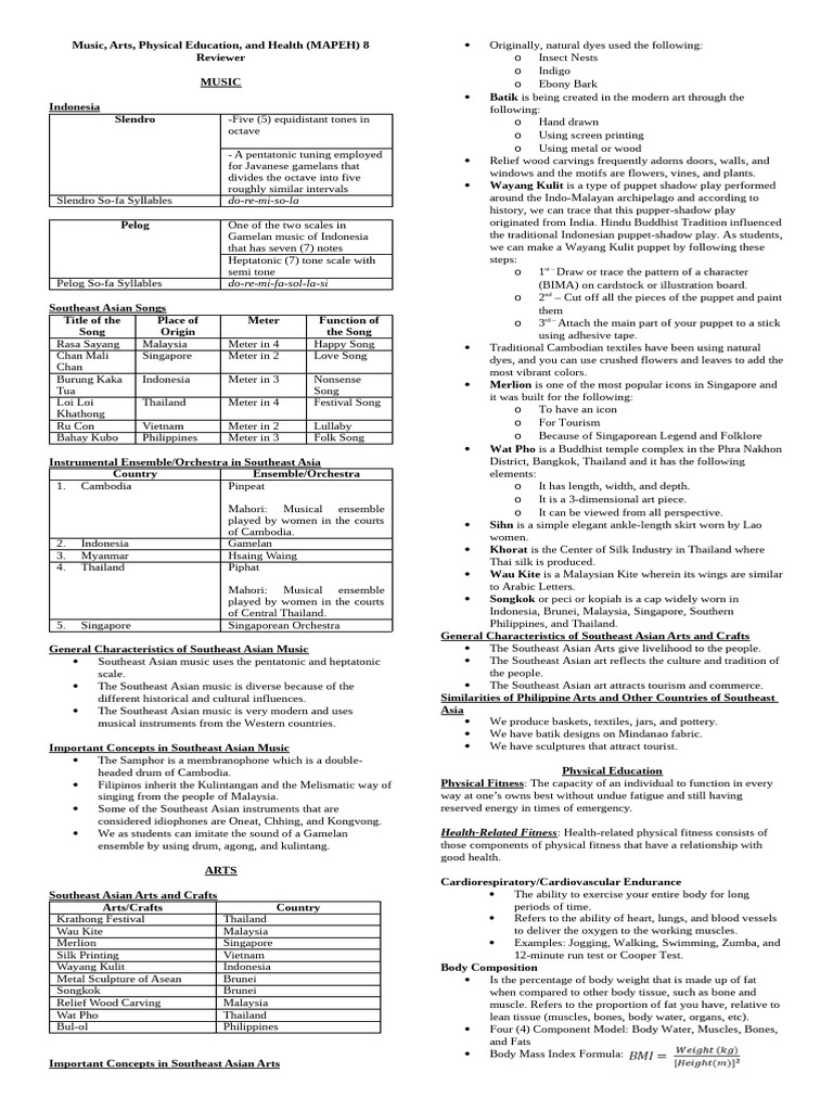 1st Quarter MAPEH 8 Reviewer | PDF | Gender | Language Arts & Discipline