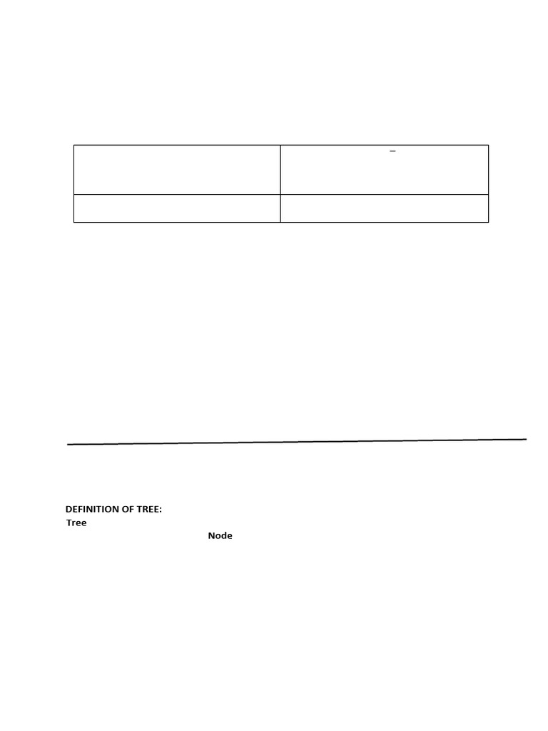 Unit 4 (Tree)Part 1 | PDF