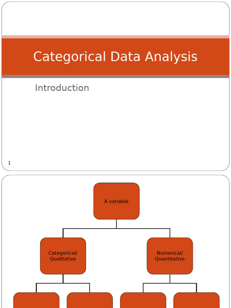 Lect 2 Ntroduction Lecture 1 | PDF