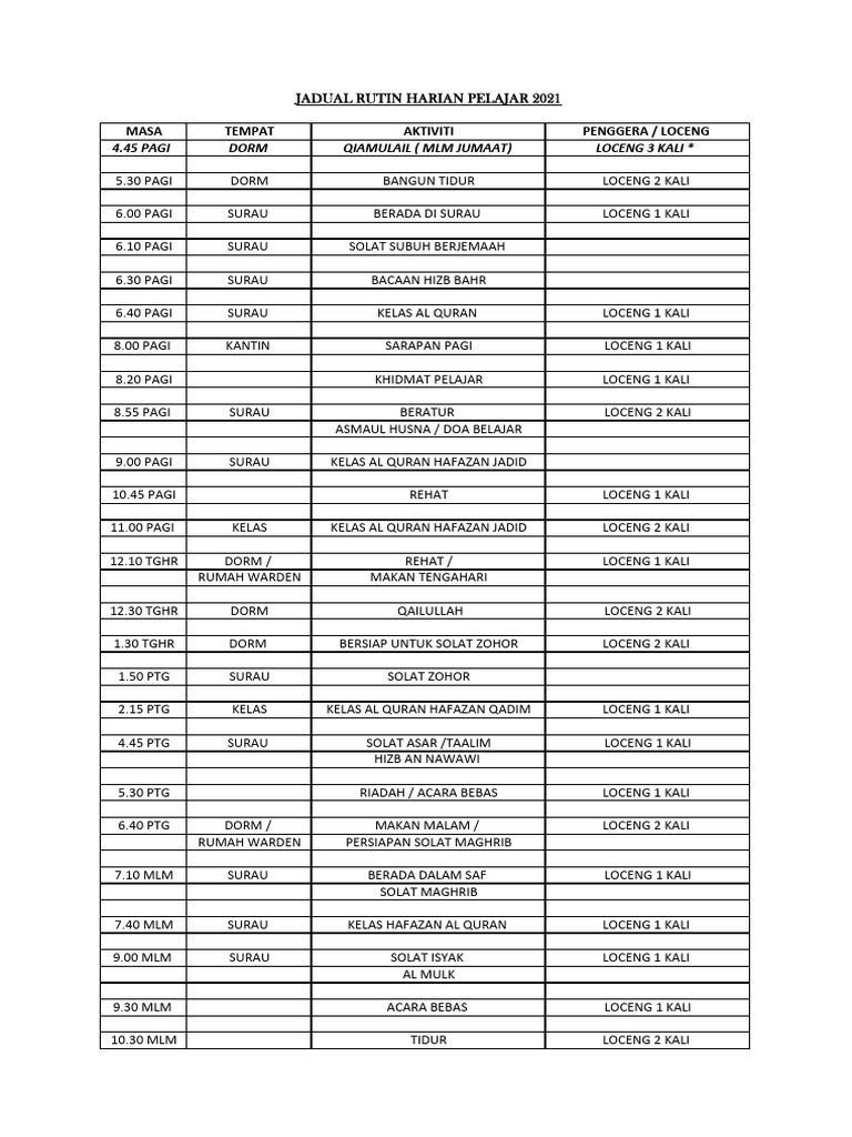 Rutin Harian Pelajar Tahap 1 | PDF