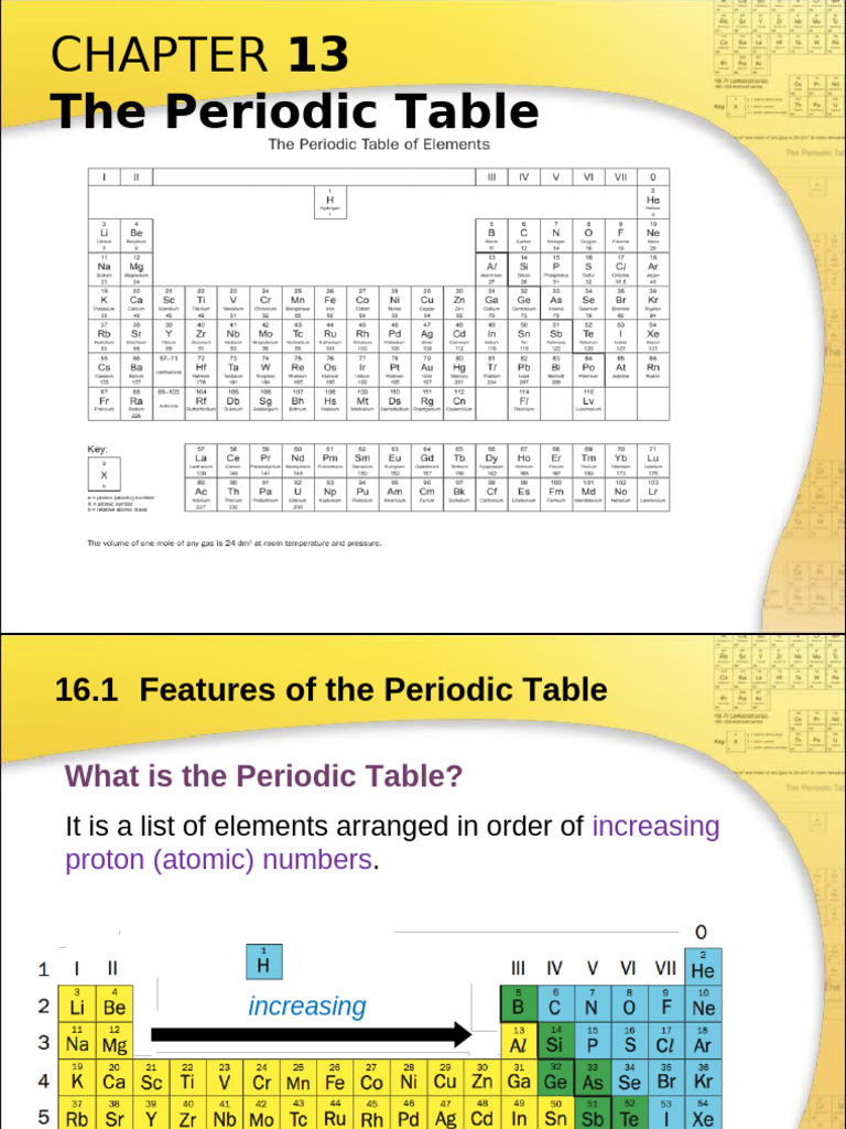 Periodic Table Power Point | PDF